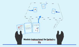 Modelo instruccional De Gerlach y Ely by Montserrat Cervera on Prezi