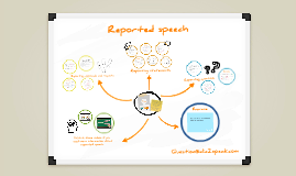 Reported speech by English Courses on Prezi