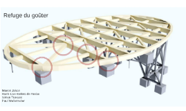 Plywood process flow chart by Simon Trovalet on Prezi