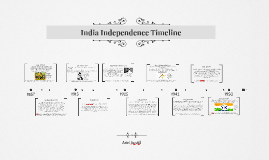 India Independence Timeline by Ariel Austill on Prezi