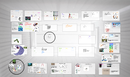 abc biology project by skyler flores on Prezi