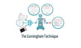The Cunningham Technique by Jilly Hurden on Prezi