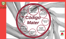 Codigo Mater by LUIS FERNANDO castillo on Prezi