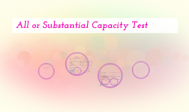 Lalalalala by Serena Rios on Prezi