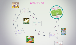 SECUENCIA DIDACTICA DEL CUENTO EL PATITO FEO by Lic Anjelik Patiko on Prezi