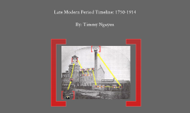 Early Modern Period Timeline: 1450-1750 by Timmy Nguyen on Prezi