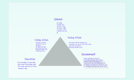 The Lottery - Freytag's Pyramid by danielle fragoso on Prezi