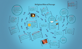 Religious Rites of Passage by Patrick Boggs on Prezi