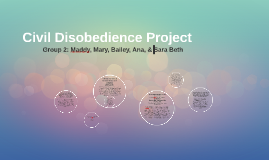 Digestion of Butter by Maddy Woodford on Prezi