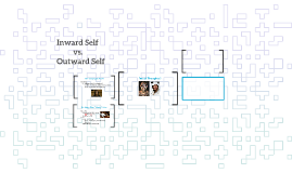 Inward Self vs. Outward Self by reagan munn on Prezi