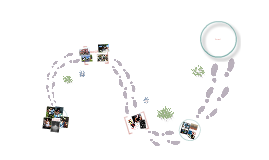 Using One or More Examples, Explain "Emics" and Etics." by Corey ...