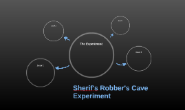 Logan Miller on Prezi