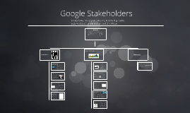 Google Stakeholders by Mindy Daley on Prezi