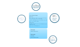 Papa Square- Racial Profiling by Katrina Silva on Prezi