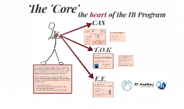 The Dramatic Curve - Writing by . . on Prezi