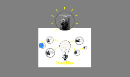 life before and after technology by shaima samir on Prezi