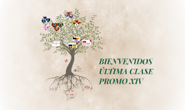 Evolución de las formas precelulares by Julieta Castillo on Prezi