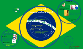 Nonverbal Communication in Brazil by Deya Torres on Prezi
