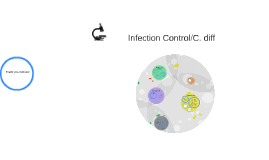 Infection Control/C. Diff SBAR by Robyn Turner on Prezi