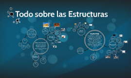 Todo sobre las Estructuras by on Prezi