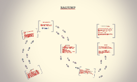 Ecosistemul unei ape statatoare by Alexandra Ivaşc on Prezi
