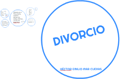 Contratos preparatorios y definitivos. by HECTOR MAR on Prezi