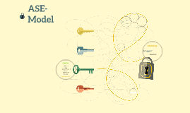 ASE-Model by Michelle Kaufmann on Prezi