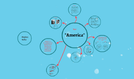 "America" by Claude McKay by Meghan Keller on Prezi