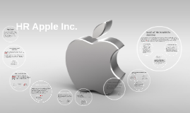 HR POLICIES OF APPLE INC by Kawal Kohli on Prezi