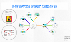 Identifying Story Elements by Michael Kelly on Prezi