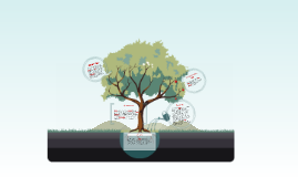 Jack Gruener's Story by Sidney Thompson on Prezi