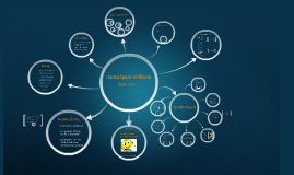 Literatur Epoche der Moderne by Jacky Mader on Prezi