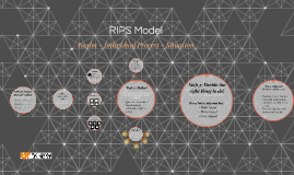 RIPS Model by Jacque Bradford on Prezi