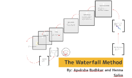The Waterfall Methodology by Apeksha Budhkar on Prezi