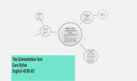 The Commutation Test by Cara Ryfun on Prezi