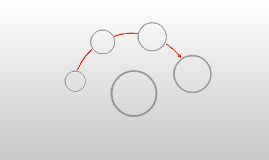 Suspensión de paralelogramo deformable by Maicol stiben Rodriguez on Prezi