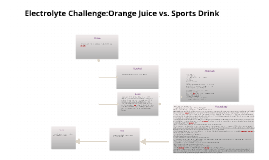 Electrolyte Challenge:Orange Juice vs. Sports Drink by Melani Munoz on ...