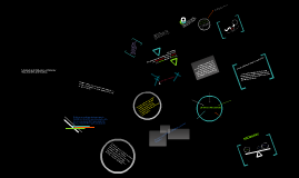 La etica dialogica. by cesar castaño on Prezi