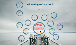 Cell Analogy Project by Matt Hunter on Prezi