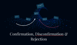 Confirmation, Disconfirmation & Rejection by lizzy romero on Prezi