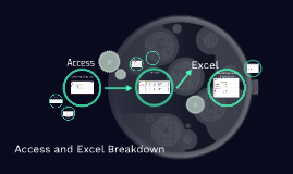 Game of Life: Math Project by Estephanie Leahy on Prezi