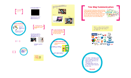Let's Talk: One Way and Two Way Communication by Alexa Silverman on Prezi