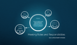 Toastmaster Meeting Roles and Responsibilities by Lily Liu on Prezi
