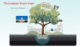 Constitution Tree by Zachary Robinson on Prezi