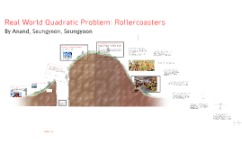 Real World Quadratic Problem by seungyeon ha on Prezi