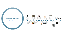 Paul Revere Timeline by Ryan Miller on Prezi