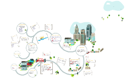 William Schultz Theory by Tyson Woods on Prezi
