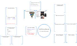 IGCSE Physical Education 1.1. Skill by Rob Myatt on Prezi