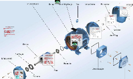 Motor Rotor Gaiola de Esquilo by Matheus Cremonese on Prezi