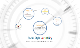 Social Style Versatility-Better Relationships at work by John Howard on ...
